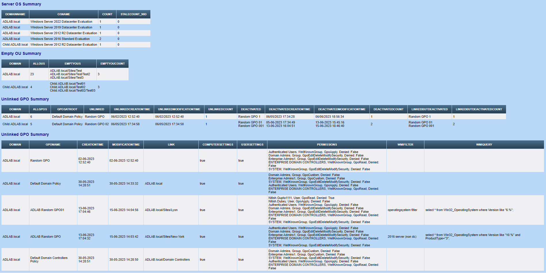 PS Script to perform complete AD environment Assessment – Nitish Kumar's Blog