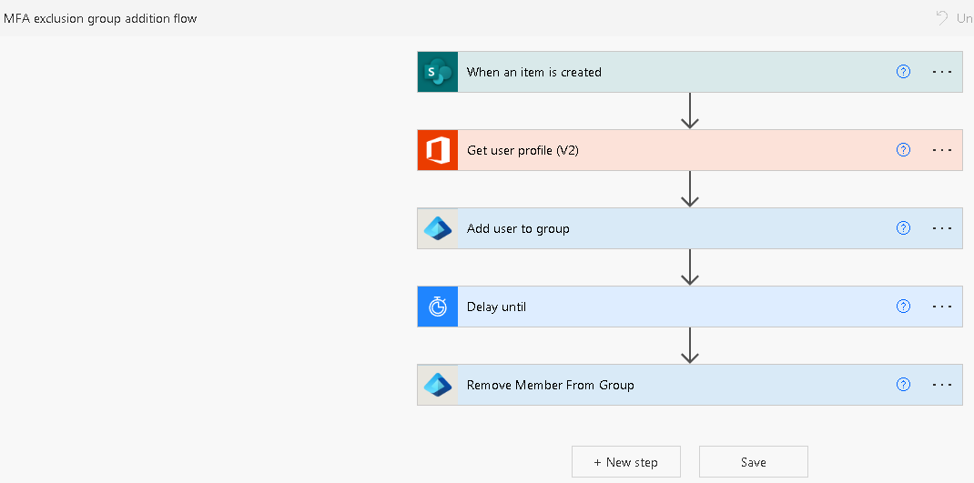 MFA temporary exclusion Tool using SharePoint List and Power Automate ...